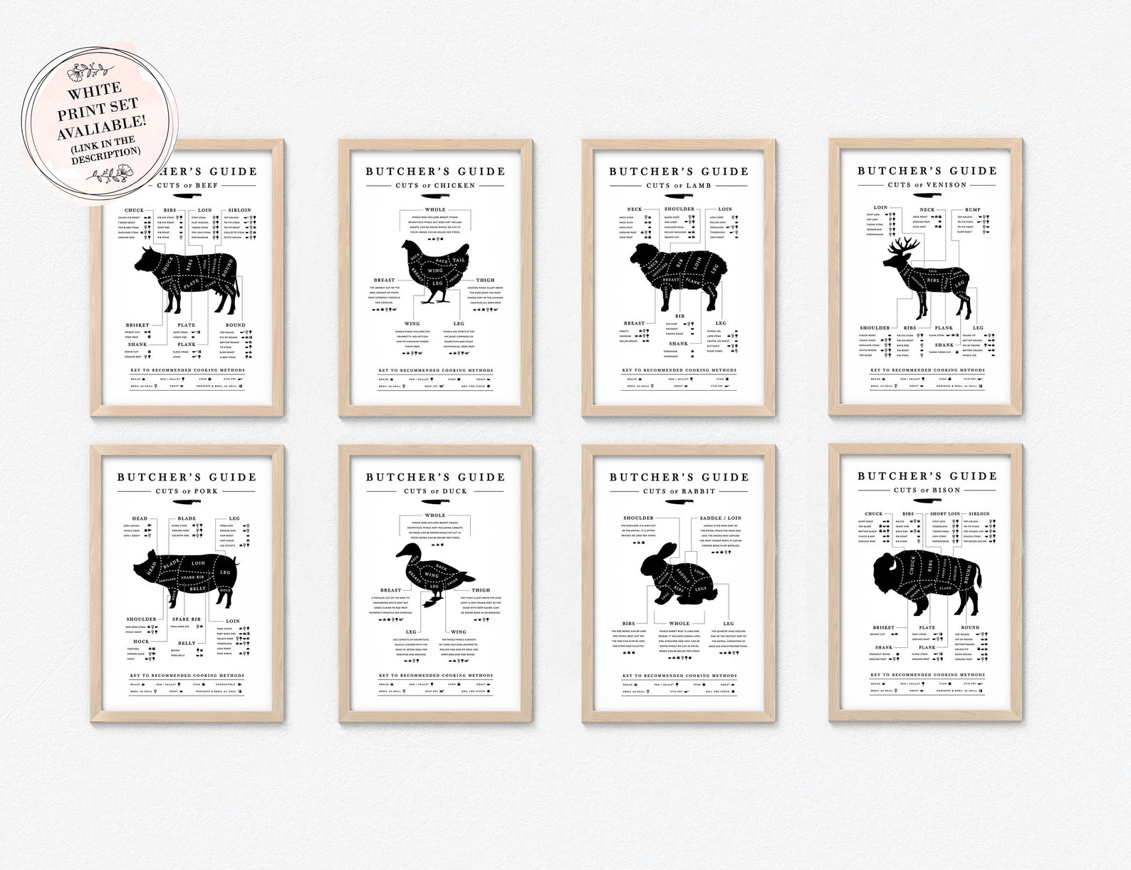 Beef Butcher Guide Kitchen Printable Art Kitchen Butcher - Etsy