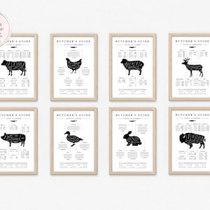 Beef Butcher Guide, Kitchen Printable Art, Kitchen Butcher Chart ...