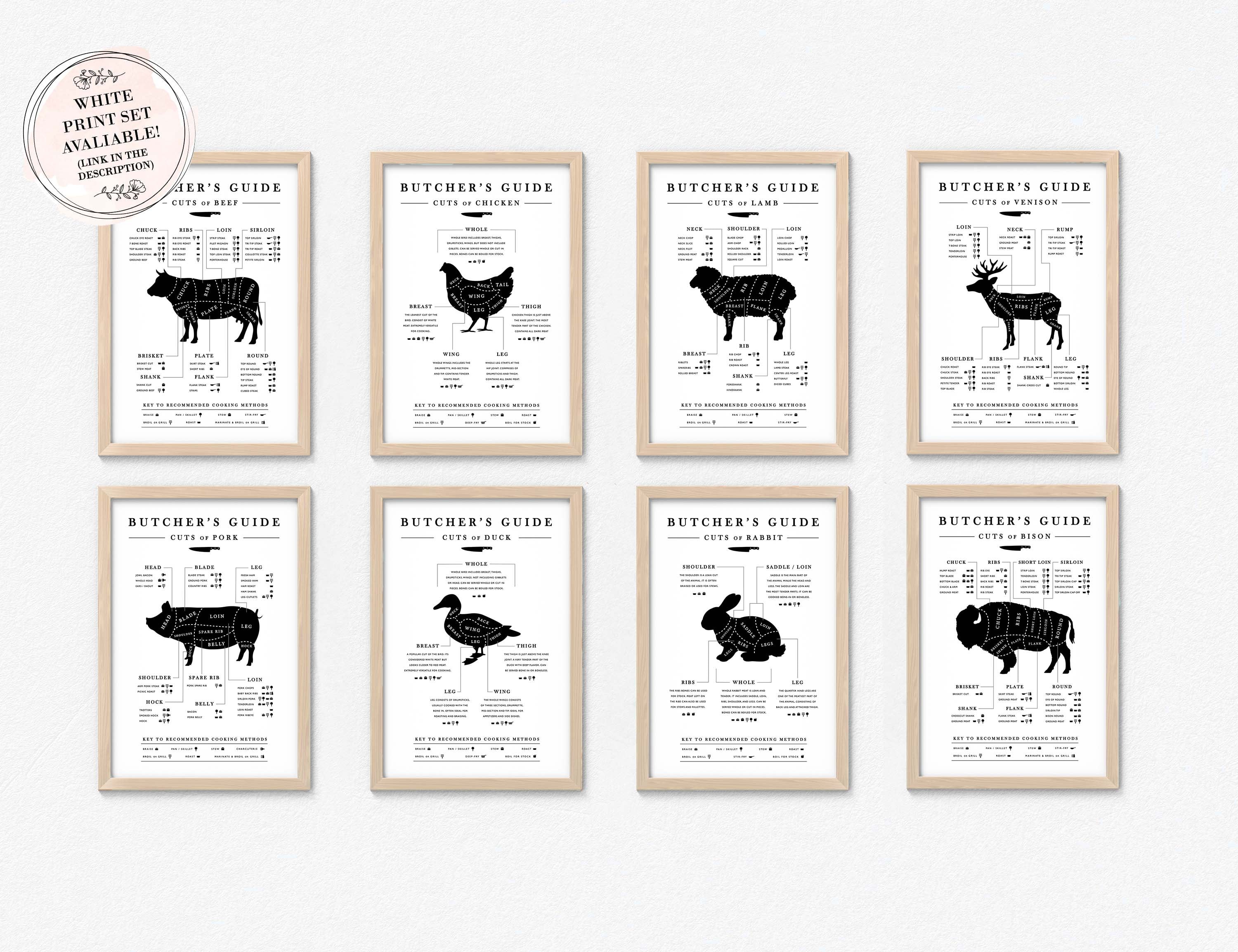 Beef Butcher Guide Kitchen Printable Art Kitchen Butcher - Etsy