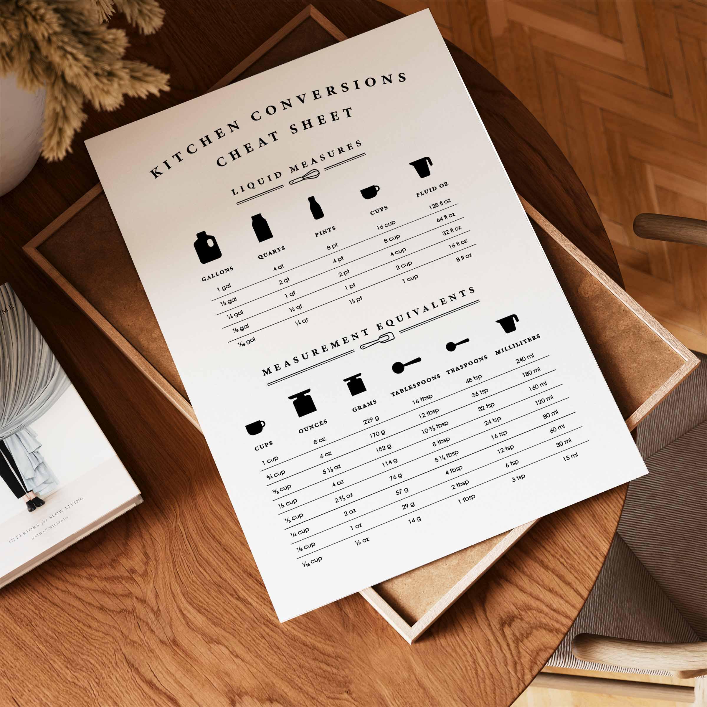 Kitchen Conversion Chart Poster, Kitchen Measurement Print, Cooking ...