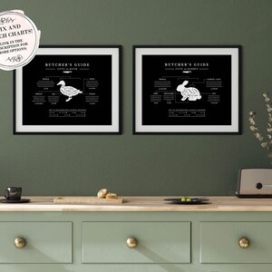 Black Duck Butcher Guide, Kitchen Butcher Chart, Meat Butcher Cuts ...