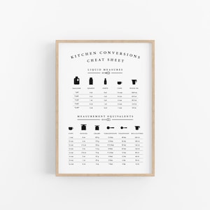 Kitchen Conversion Chart 2pc, Printable Art, Kitchen Conversion Sign ...