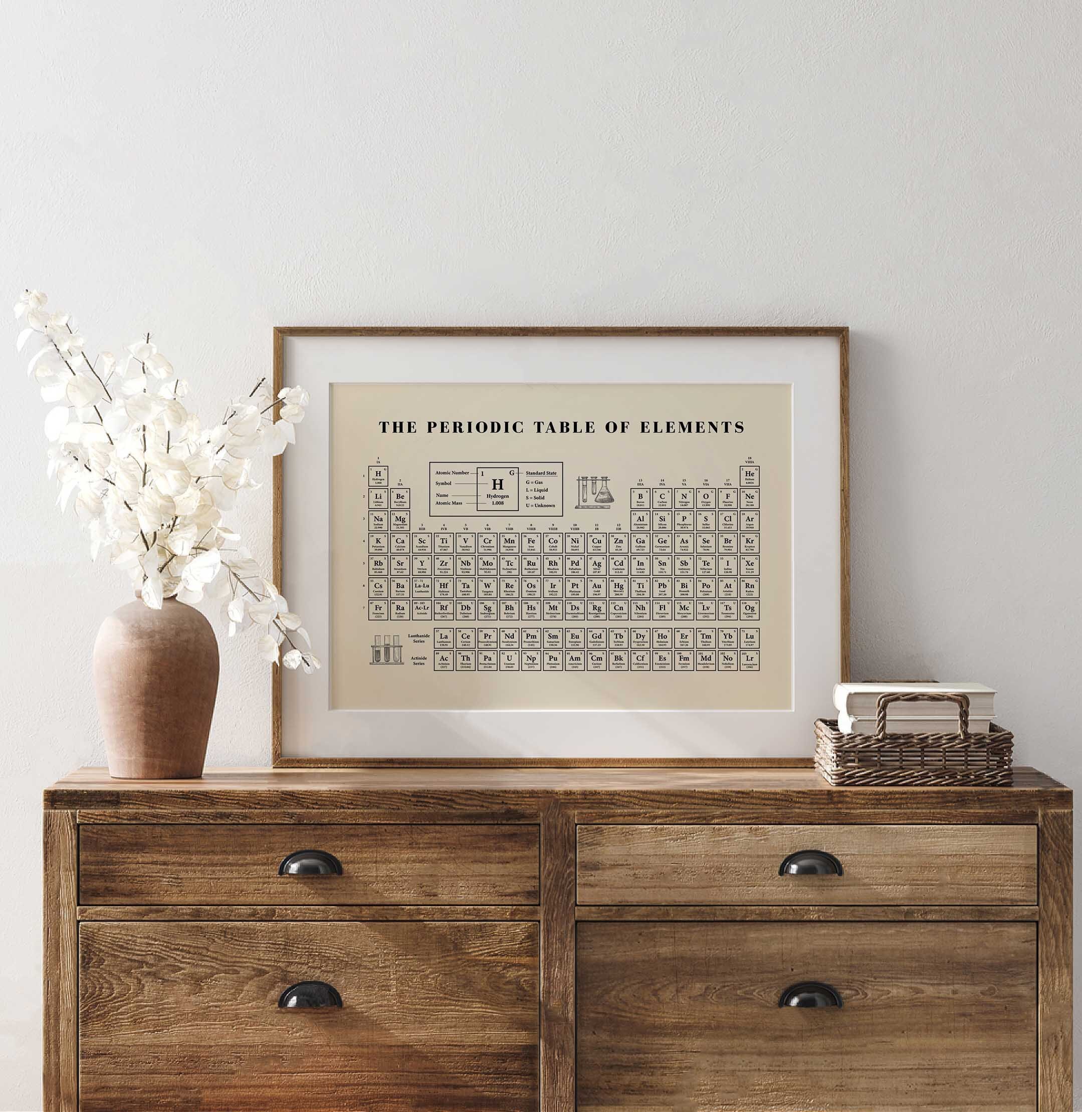 Periodic Table of Elements, Vintage Periodic Table Wall Art, Table of ...