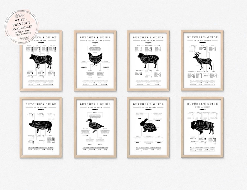 Lamb Butcher Guide Kitchen Printable Art Kitchen Chart - Etsy