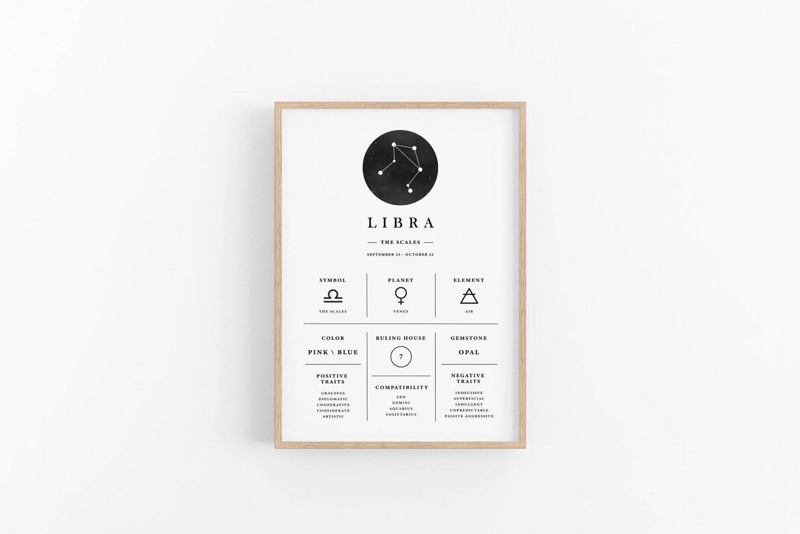 Libra Zodiac Print, Zodiac Printable, Libra Zodiac Gifts, Libra ...