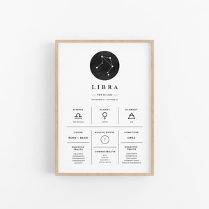 Libra Zodiac Print, Zodiac Printable, Libra Zodiac Gifts, Libra ...