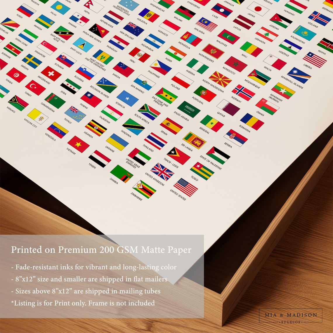 Flags of the World Print, World Flags Poster, Country Flags Chart ...