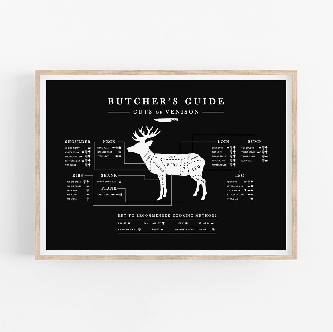 Black Venison Butcher Guide, Kitchen Meat Chart, Kitchen Printable ...