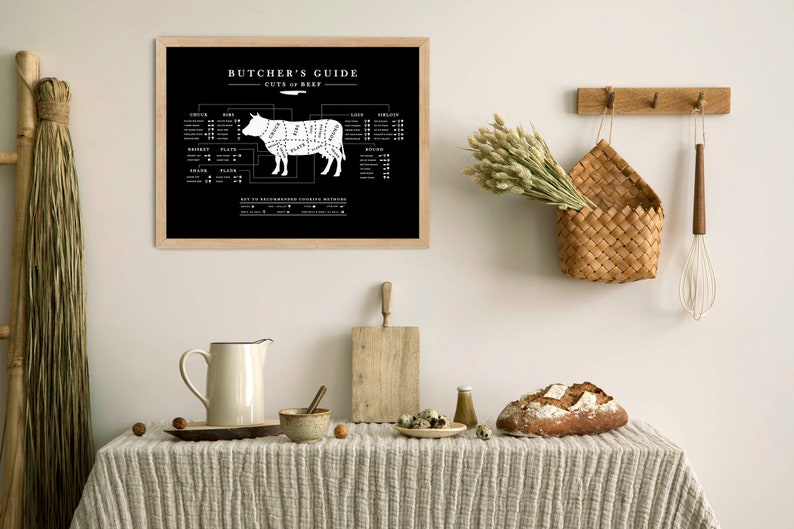 Black Beef Butcher Guide, Kitchen Butcher Chart, Kitchen Printable Art ...