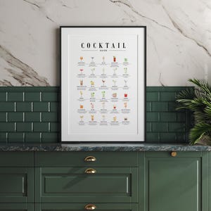 Cocktail Guide Print, Classic Cocktails Chart, Cocktail Drink Recipes ...