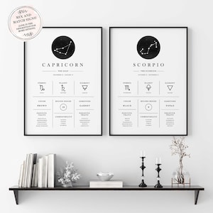 Capricorn Print, Zodiac Printable, Capricorn Zodiac Gifts, Zodiac Sign ...