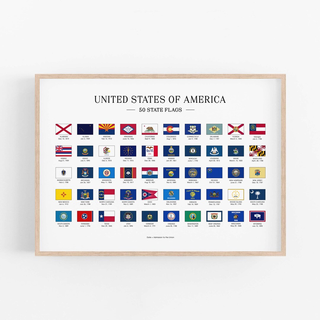 USA State Flags Poster, American Flags, USA 50 State Flags, Educational ...