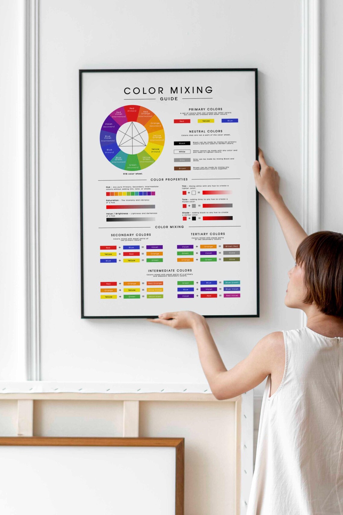 Color Mixing Poster, Color Mixing Chart, Color Wheel Print, Color Guide ...