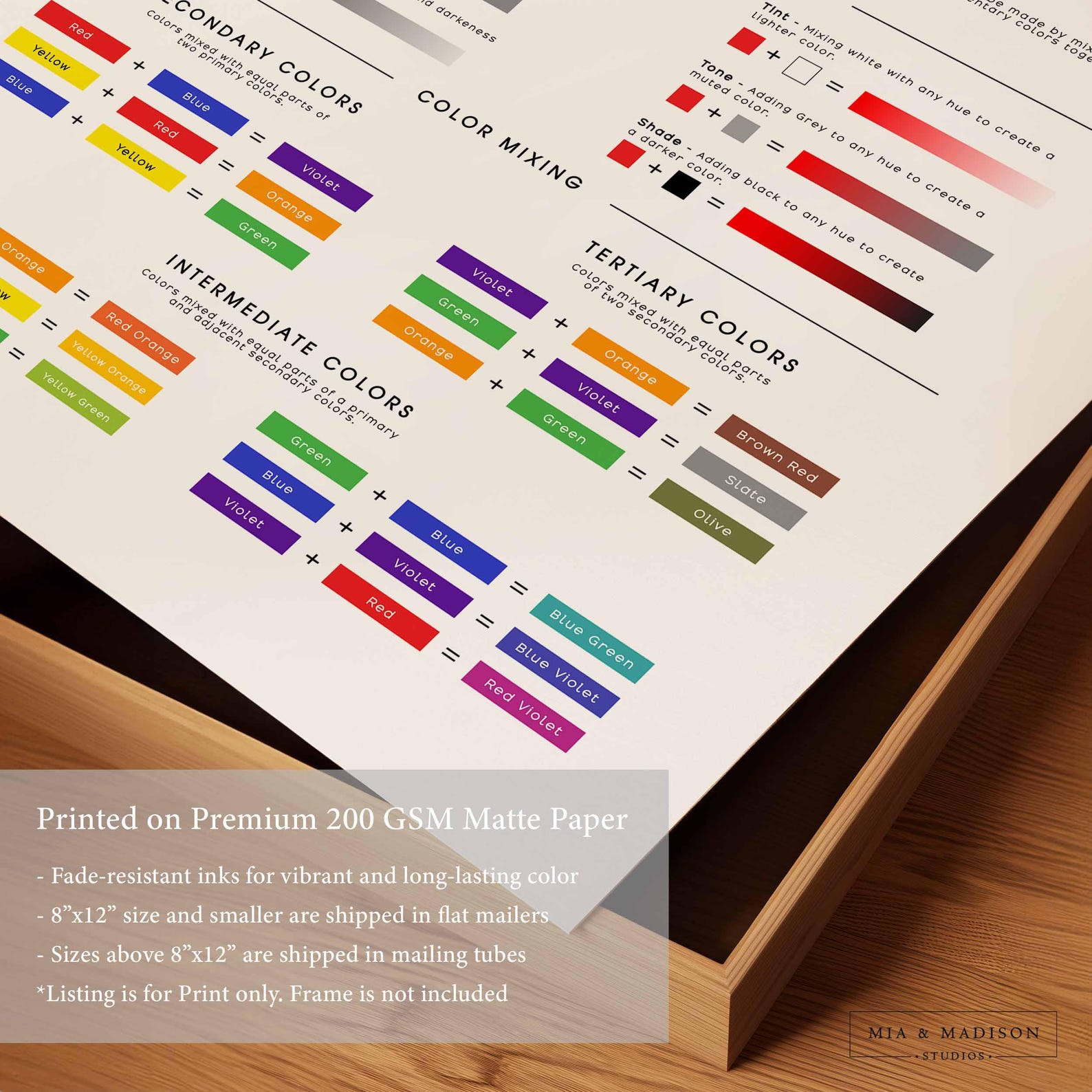 Color Mixing Poster, Color Mixing Chart, Color Wheel Print, Color Guide ...