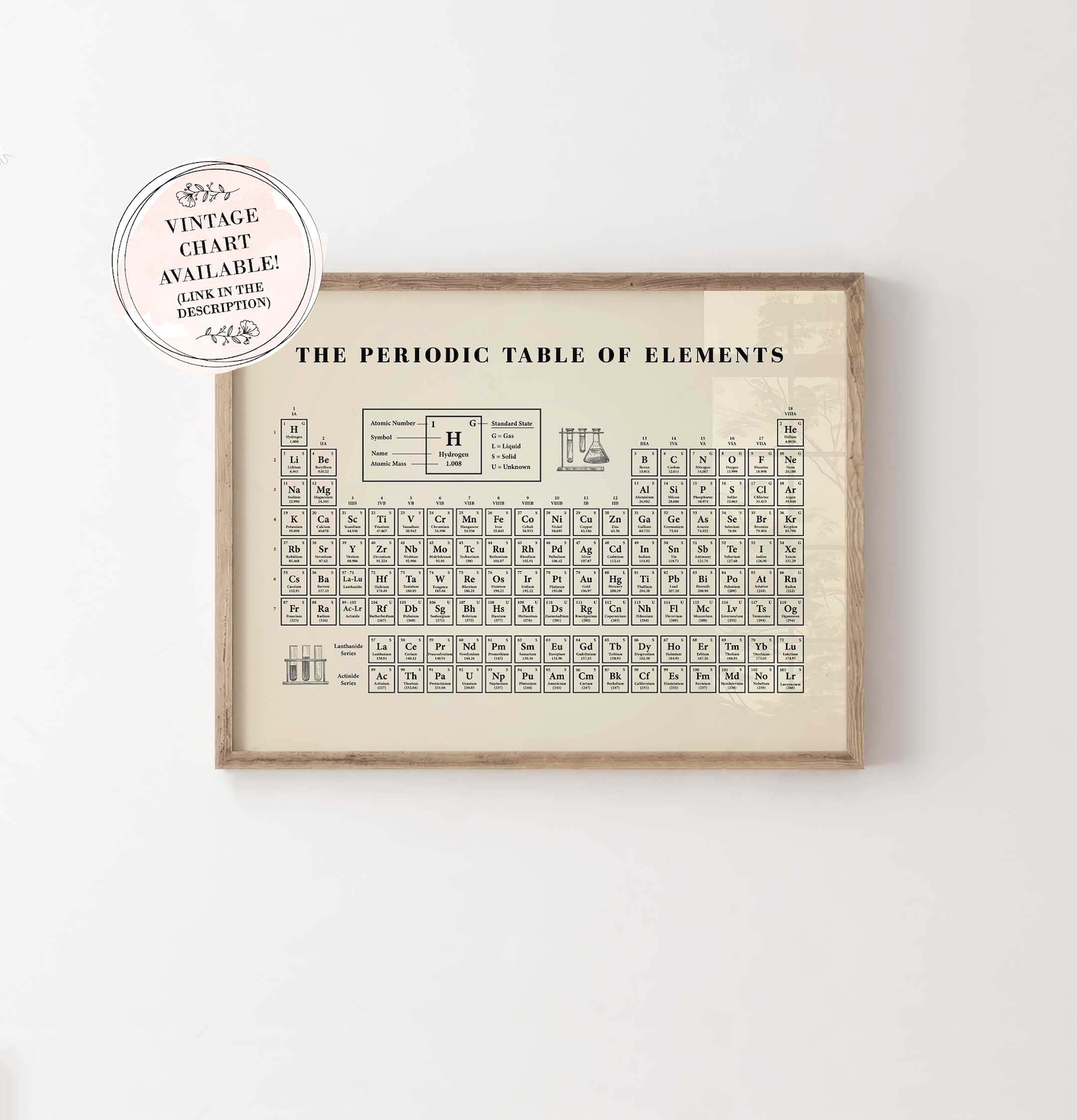 Vintage Periodic Table of Elements, Chemistry Chart, Periodic Table ...