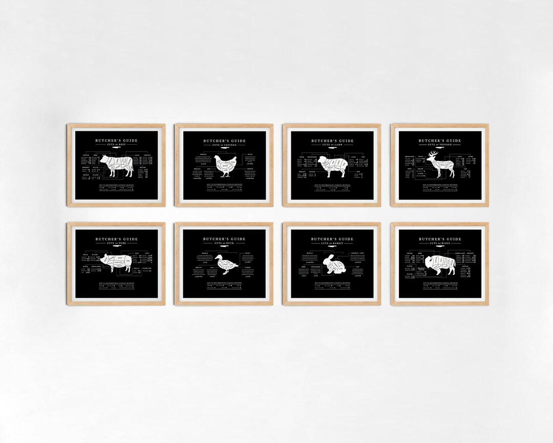 Black Meat Butcher Guide Print 8pc Set, Cooking Printable Art, Kitchen ...