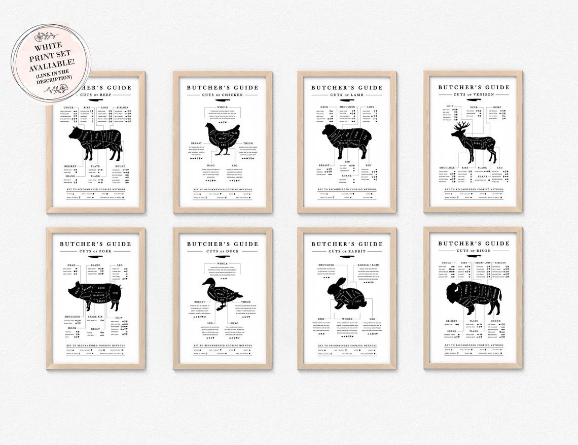 Chicken Butcher Guide Kitchen Art Kitchen Chart Printable - Etsy