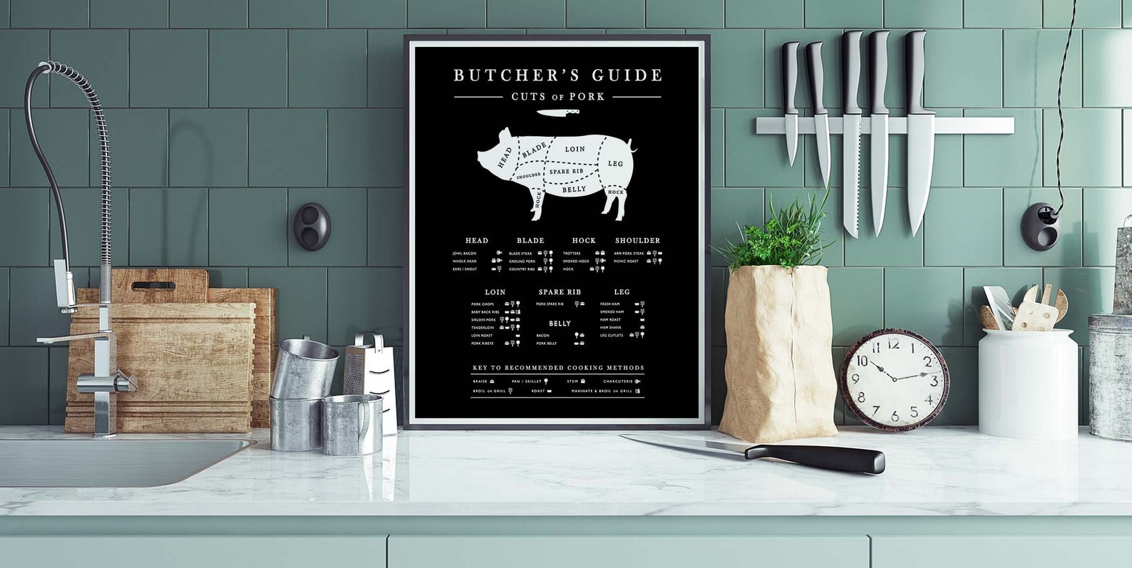 Pork Butcher Guide Kitchen Printable Art Black Kitchen | Etsy