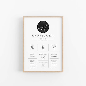 Capricorn Print, Zodiac Printable, Capricorn Zodiac Gifts, Zodiac Sign ...