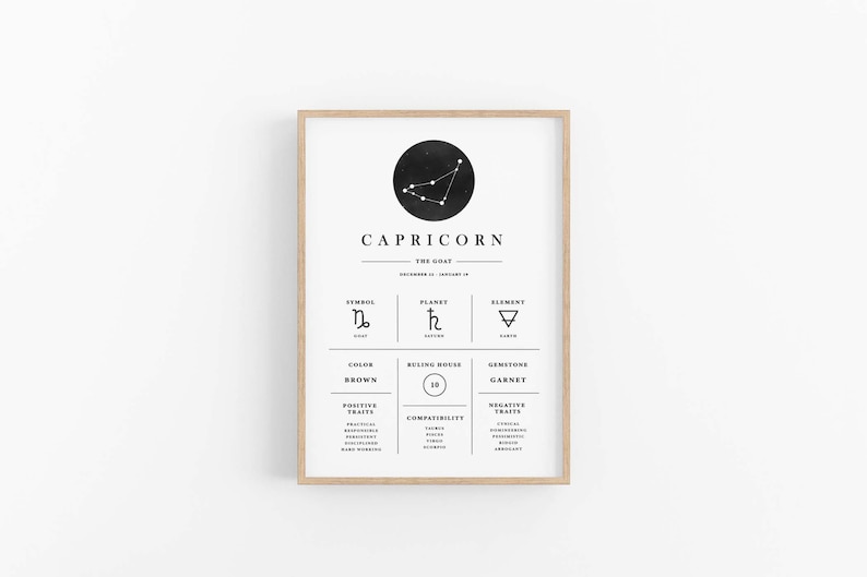 Capricorn Print, Zodiac Printable, Capricorn Zodiac Gifts, Zodiac Sign ...