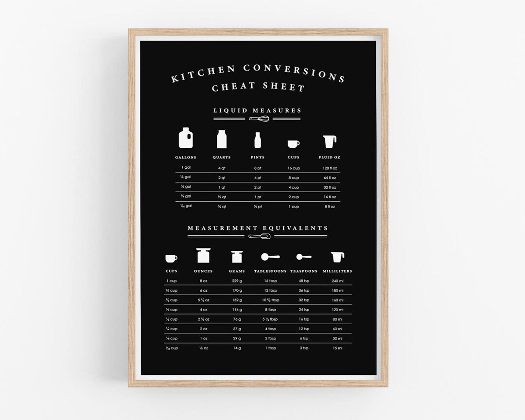 Kitchen Conversion Guide, Kitchen Chart Printable, Black Kitchen Prints ...