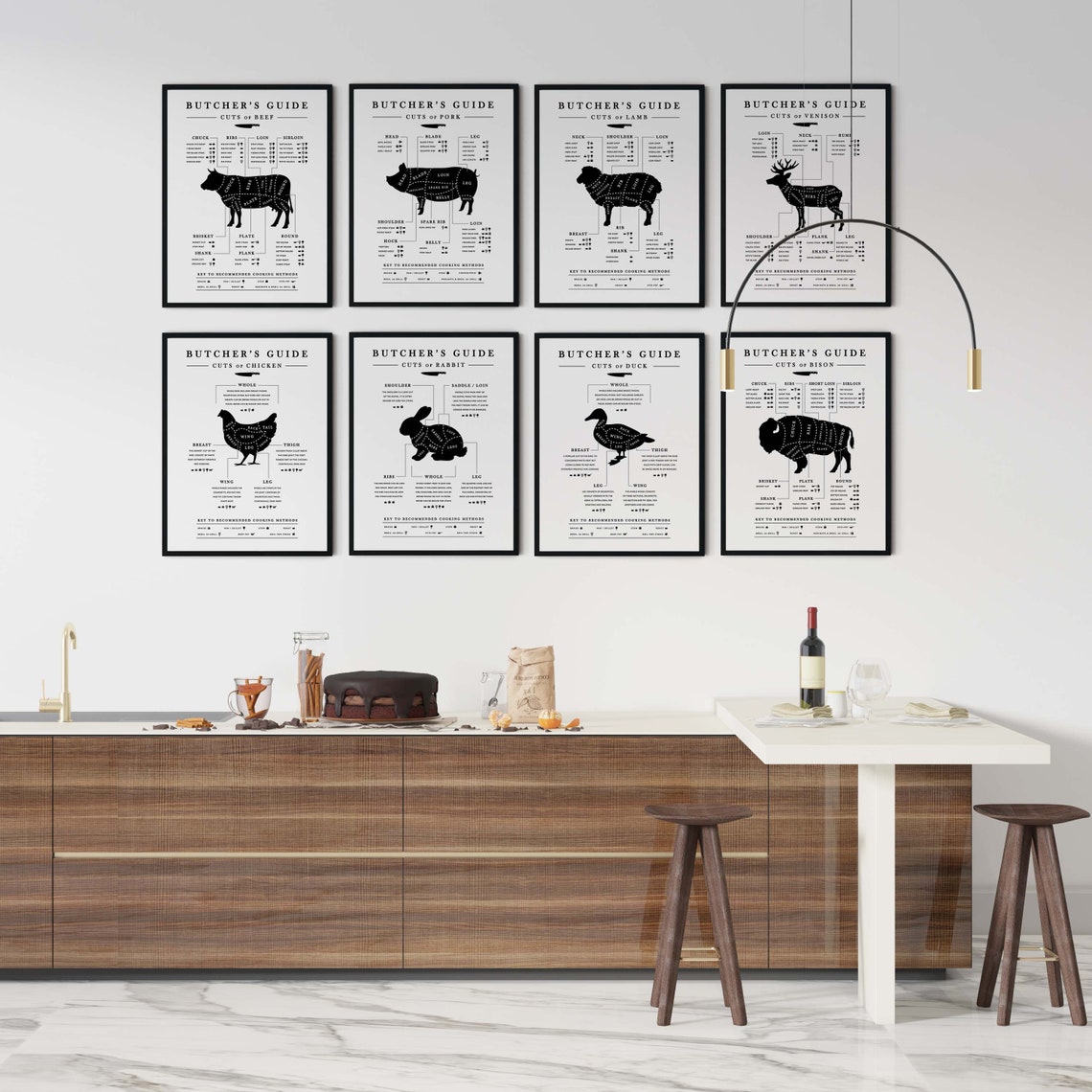 Meat Butcher Guide Print 8pc Set Kitchen Printable Art | Etsy