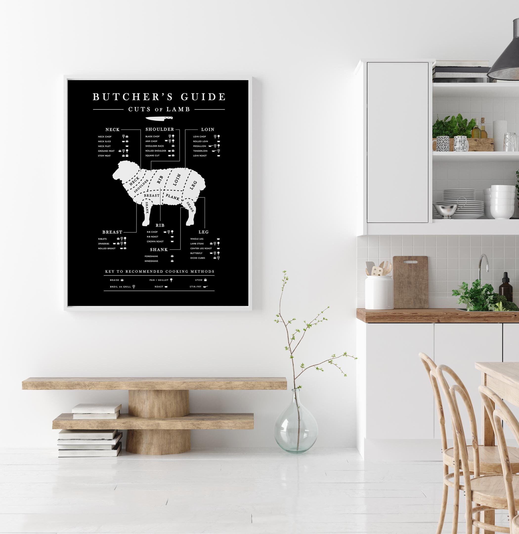 Black Butcher Guide, Lamb Kitchen Printable Art, Kitchen Chart, Sheep ...