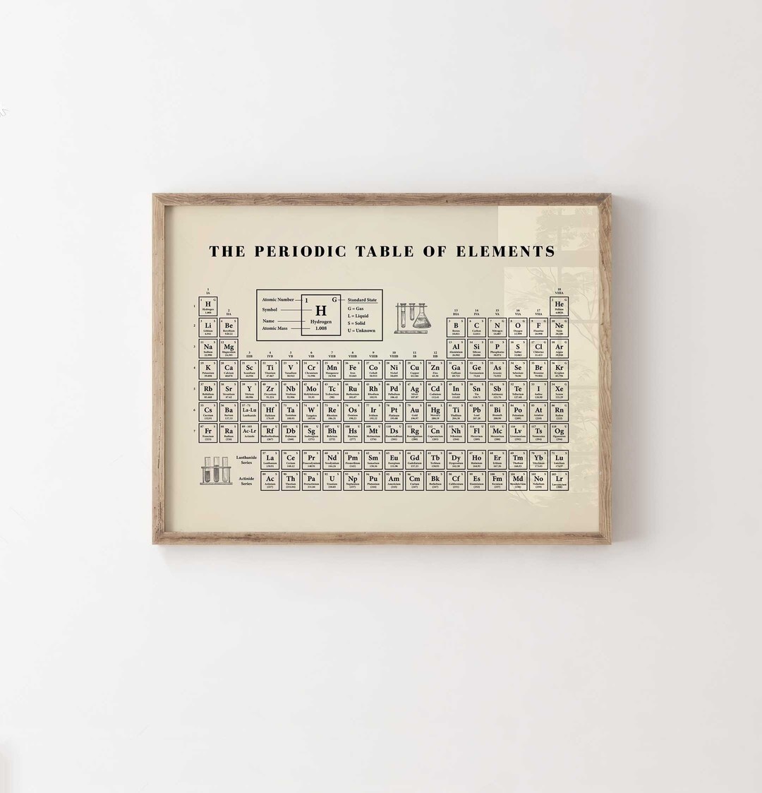 Periodic Table of Elements, Vintage Periodic Table Wall Art, Table of ...
