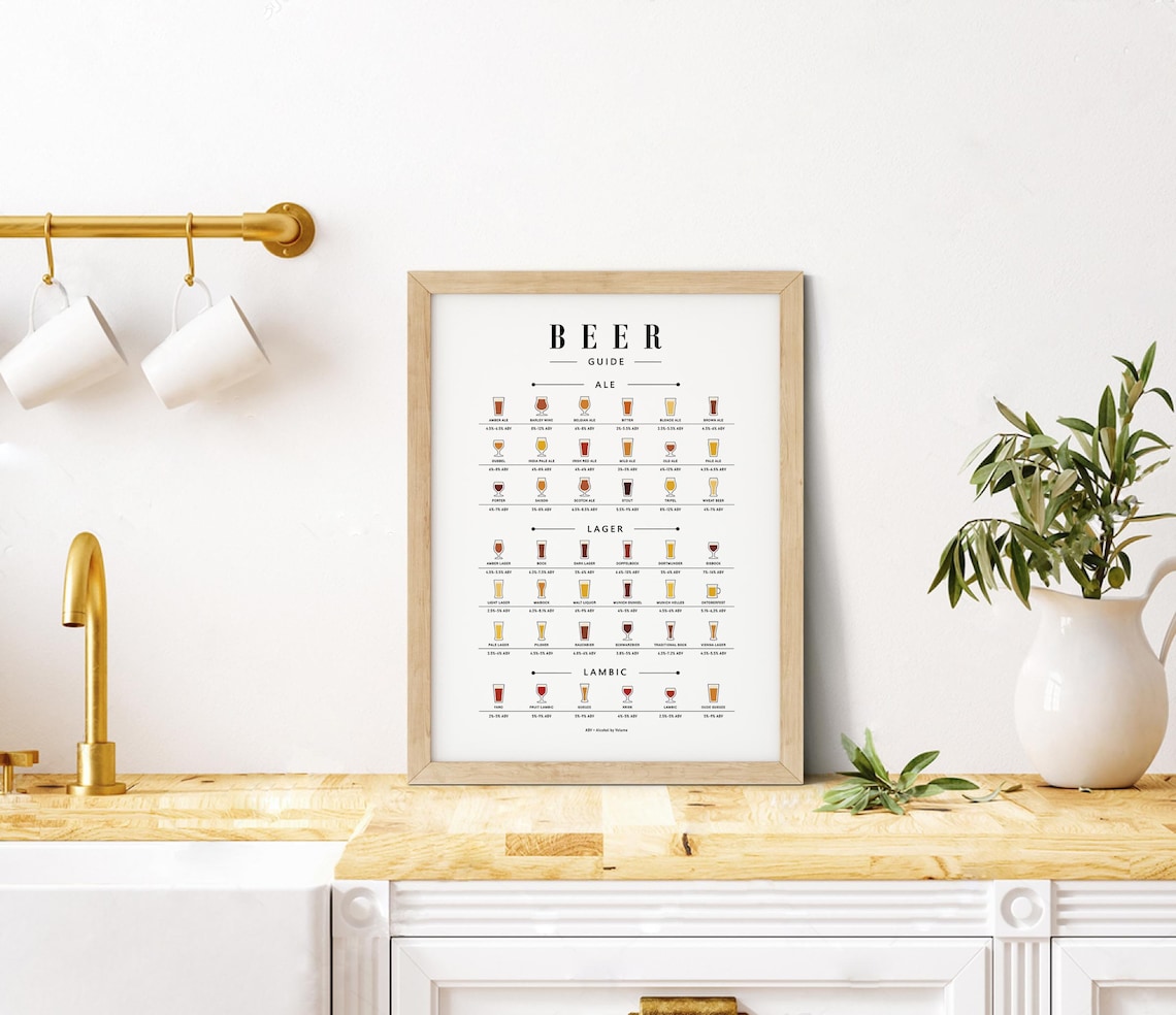 Beer Guide Print Beer Poster Types of Beer Wall Art Bar - Etsy
