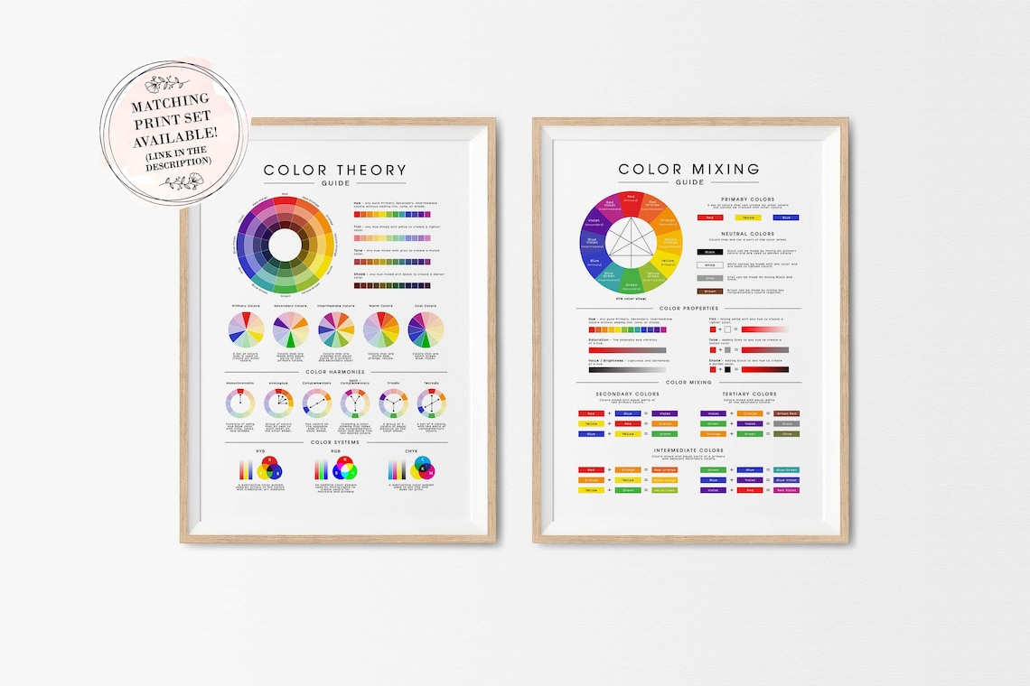 Color Mixing Guide, Color Wheel Print, Color Chart, Color Reference ...