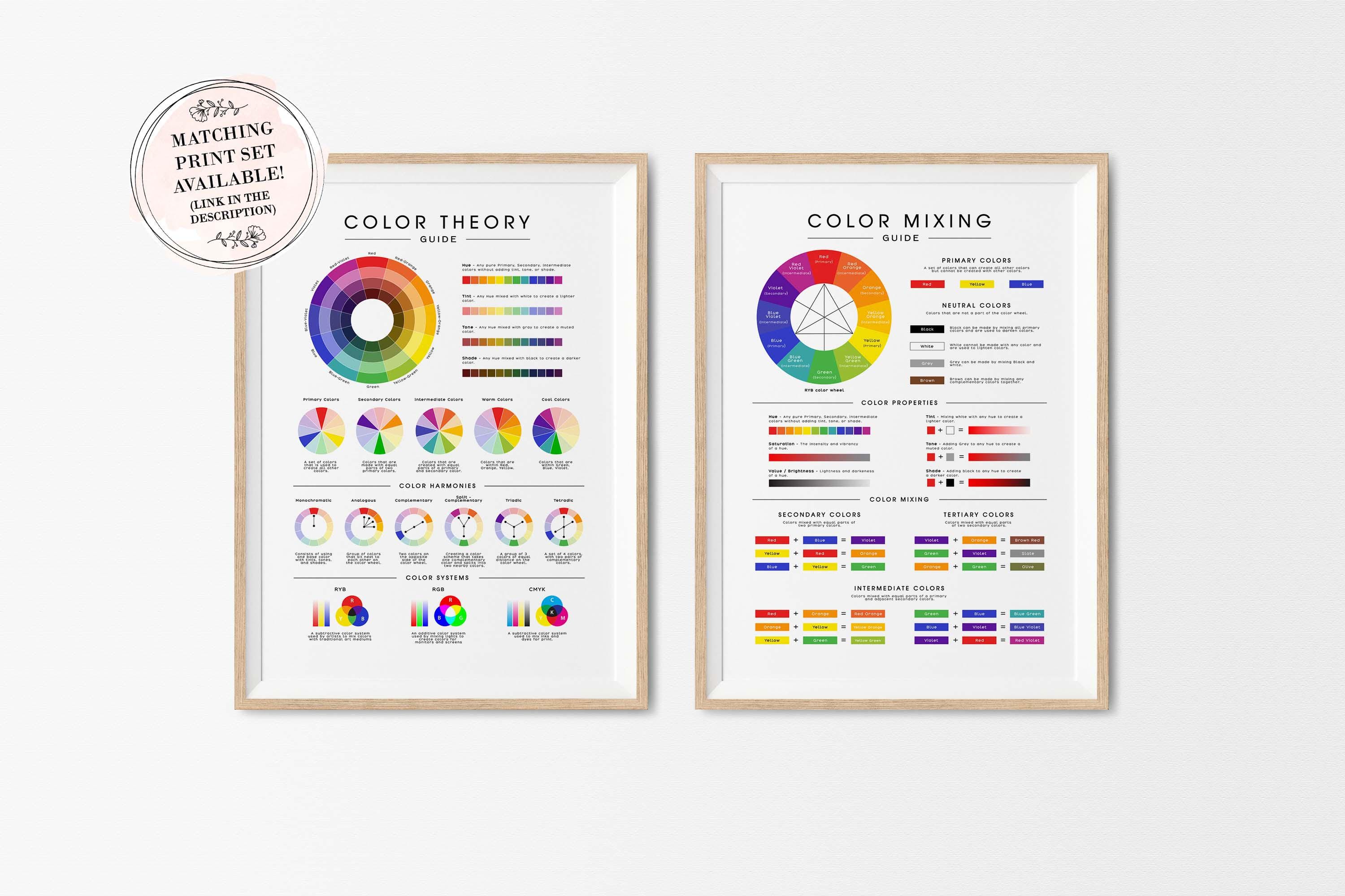 Color Mixing Guide, Color Wheel Print, Color Chart, Color Reference ...