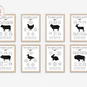 Butcher Guide in Black 8pc Set, Kitchen Printable Art, Kitchen Butcher ...