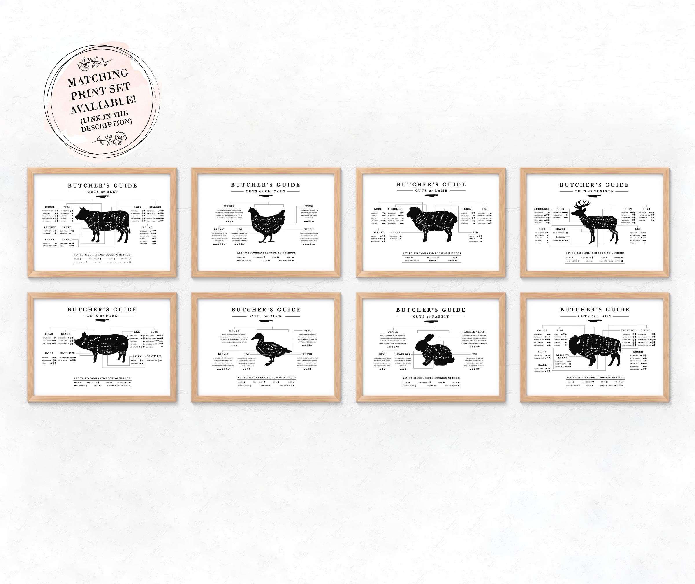 Duck Butcher Guide Kitchen Butcher Chart Butcher Cuts - Etsy