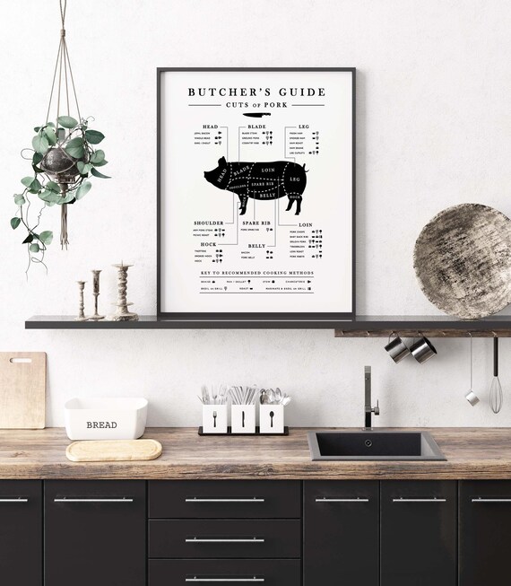 Pork Butcher Guide Kitchen Printable Art Kitchen Butcher | Etsy