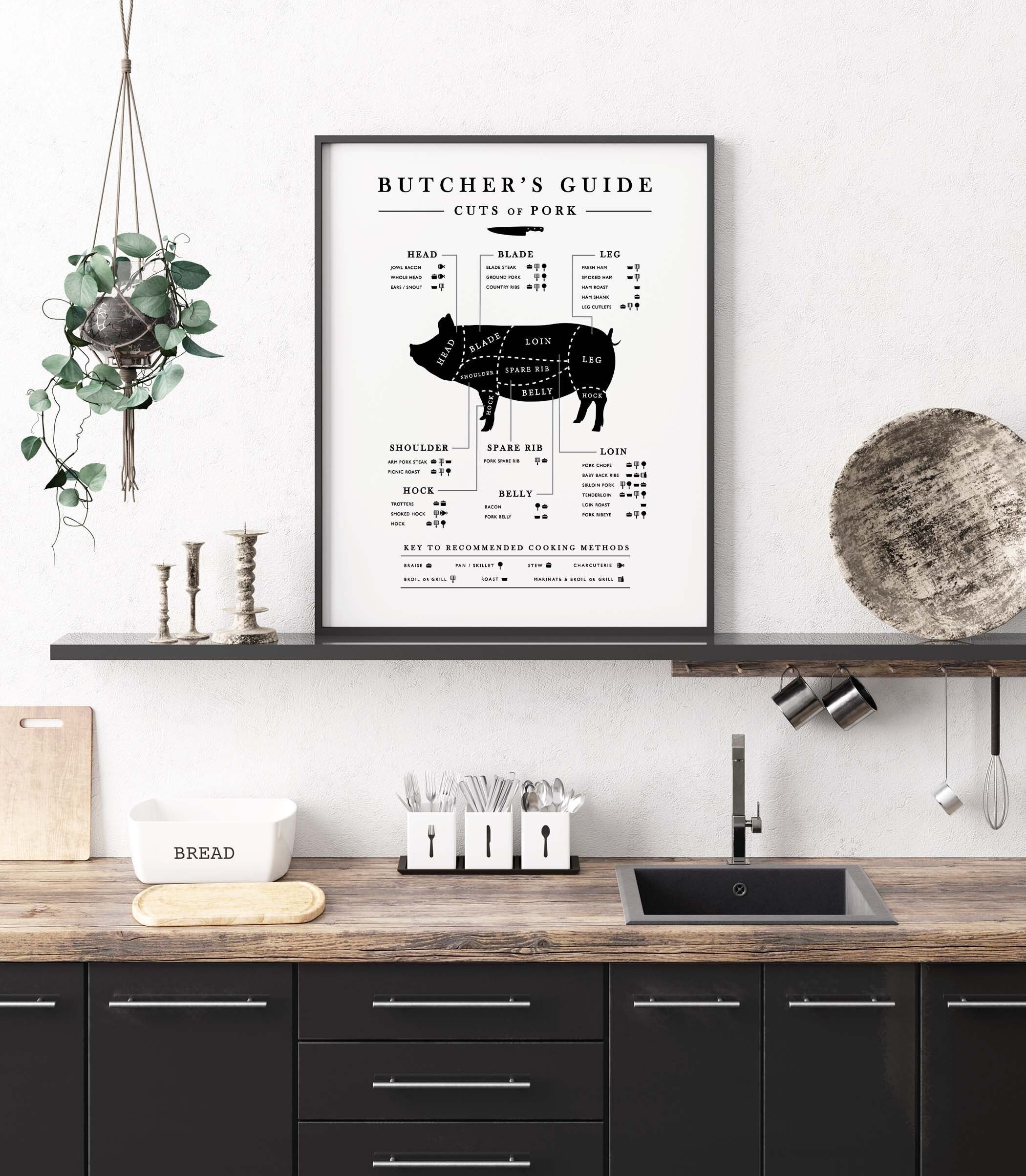 Pork Butcher Guide Kitchen Printable Art Kitchen Butcher | Etsy