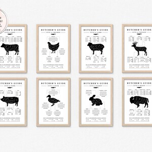 Bison Butcher Guide, Kitchen Printable Art, Butcher Diagram, Butcher ...