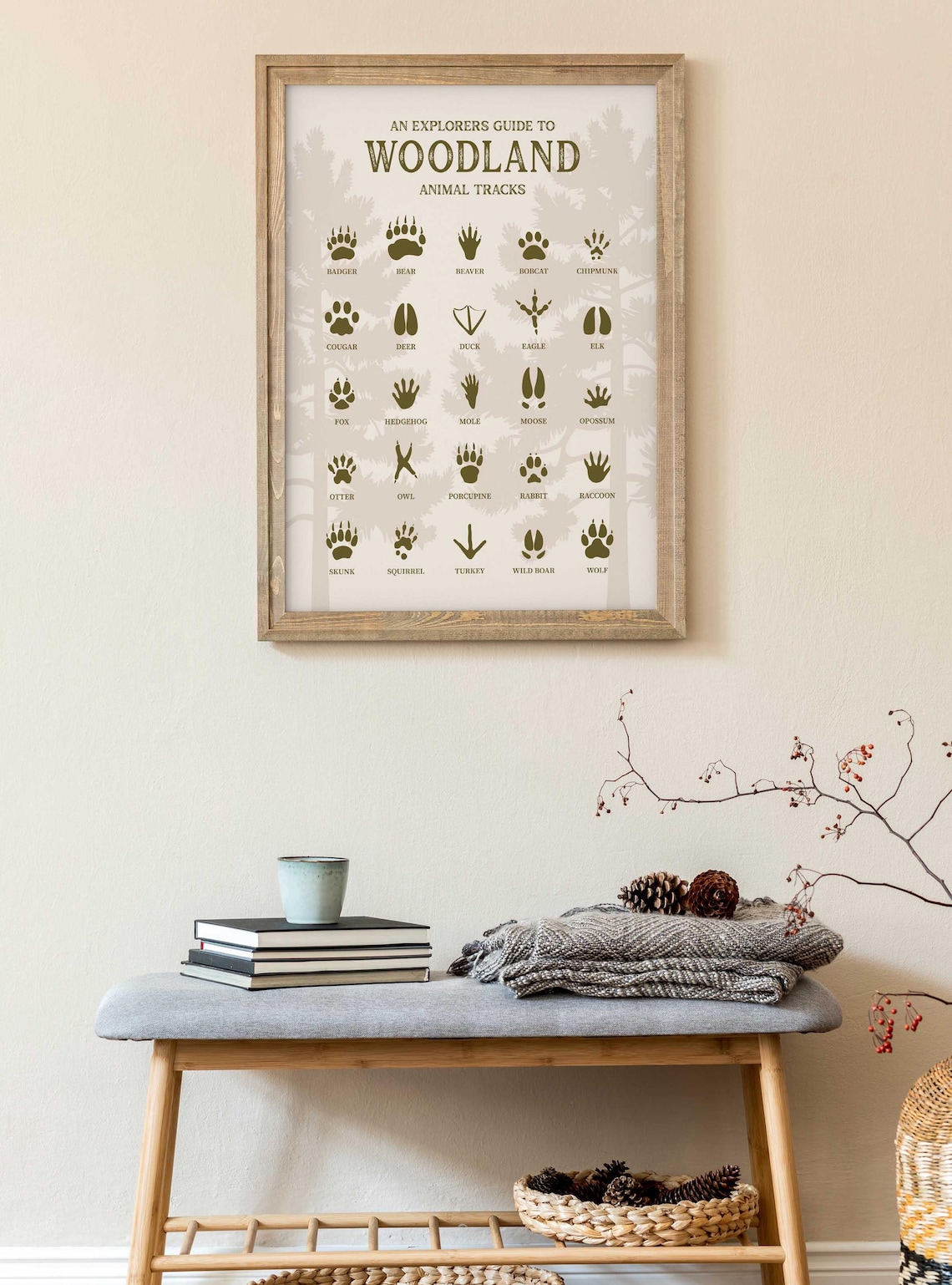 Woodland Animal Tracks Poster, Animal Tracks Kids, Animal Footprint ...