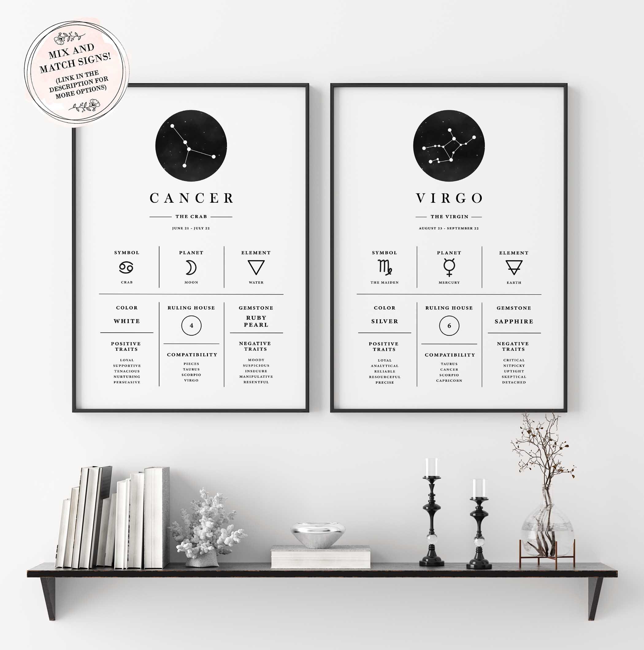 Cancer Print, Zodiac Printable, Cancer Zodiac Gifts, Zodiac Sign ...