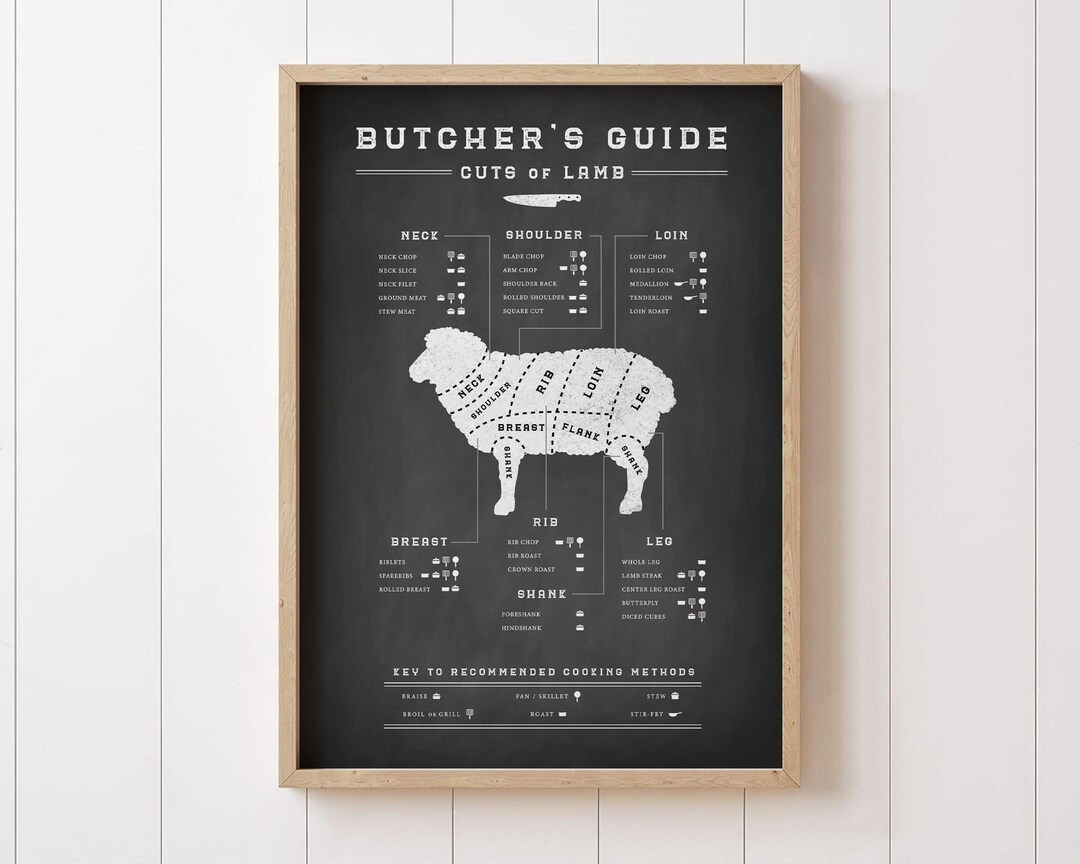 Lamb Chalkboard Butcher Guide, Kitchen Printable Art, Cuts of Lamb ...