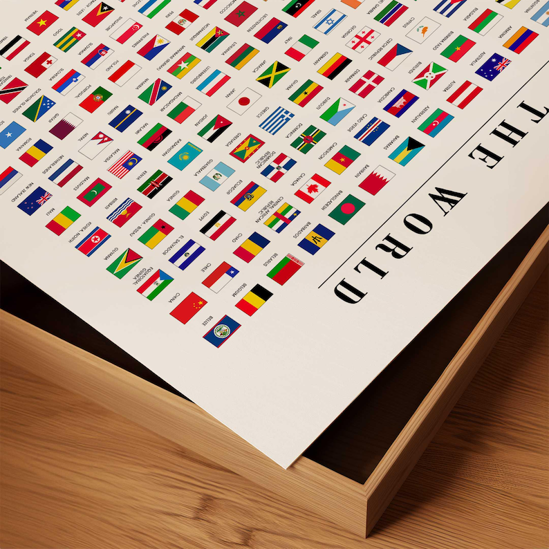 Flags of the World, World Flags Poster, International Country Flags ...
