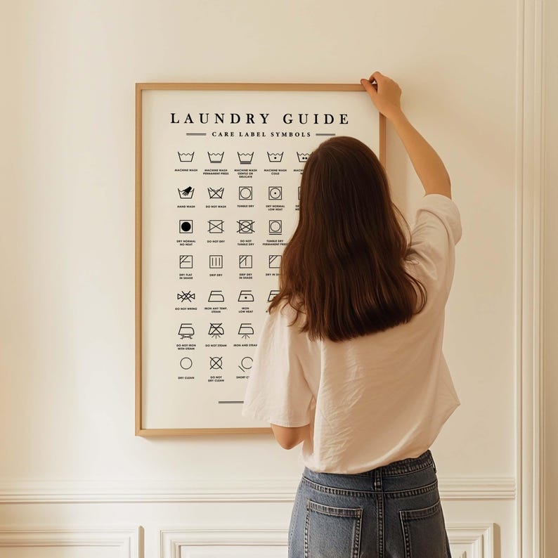 Laundry Symbol Poster, Laundry Care Label Print, Clothing Care Symbol ...