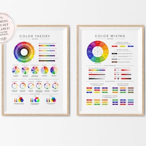Color Theory Poster, Color Wheel Guide Print, Color Chart, Color ...