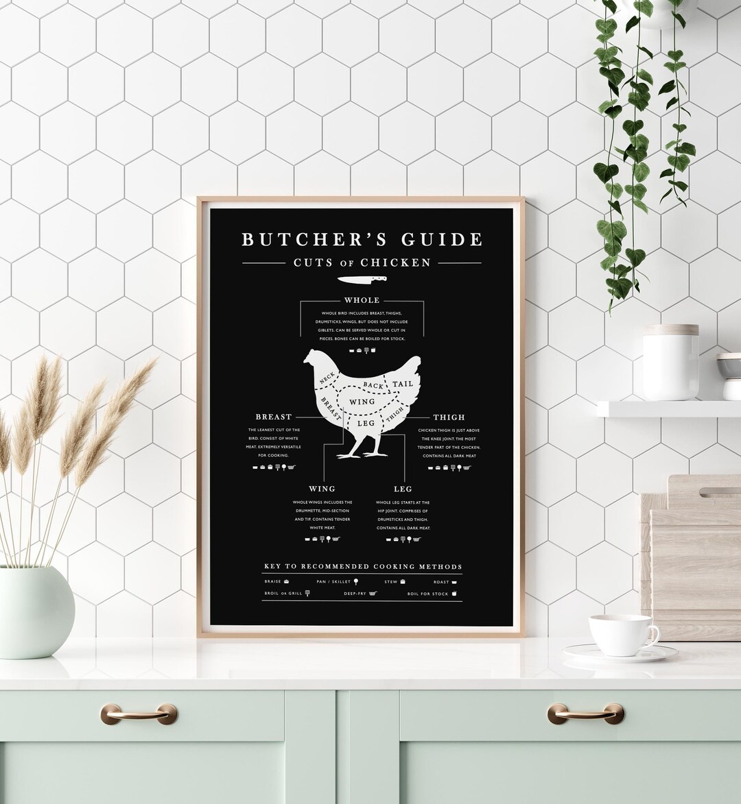 Chicken Butcher Guide, Black Kitchen Printable Art, Kitchen Chart, Bird ...