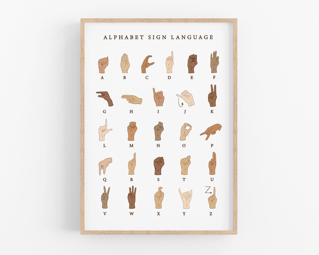ASL, American Sign Language Chart, Alphabet Sign Language, Hand Sign ...