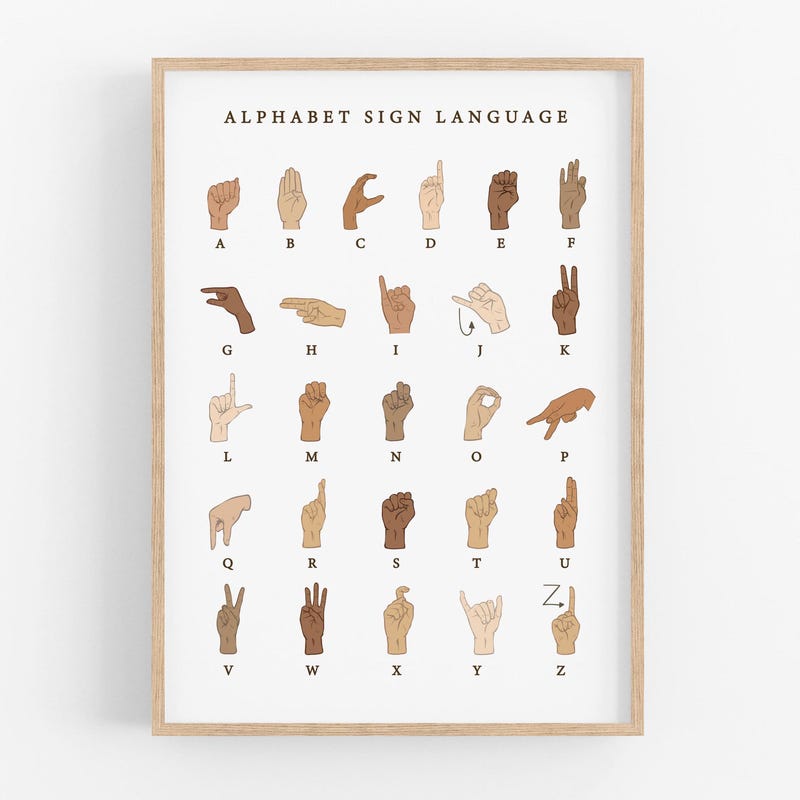 Sign Language Art - Etsy