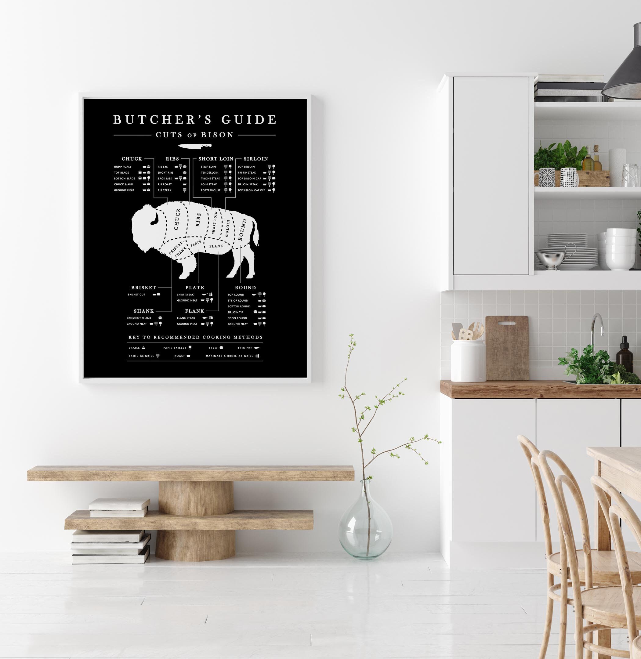 Bison Butcher Print, Kitchen Meat Art, Butcher Diagram, Butcher Cuts ...