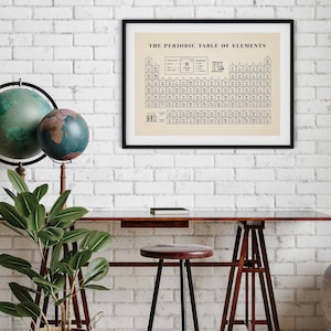 Periodic Table of Elements, Vintage Periodic Table Wall Art, Table of ...