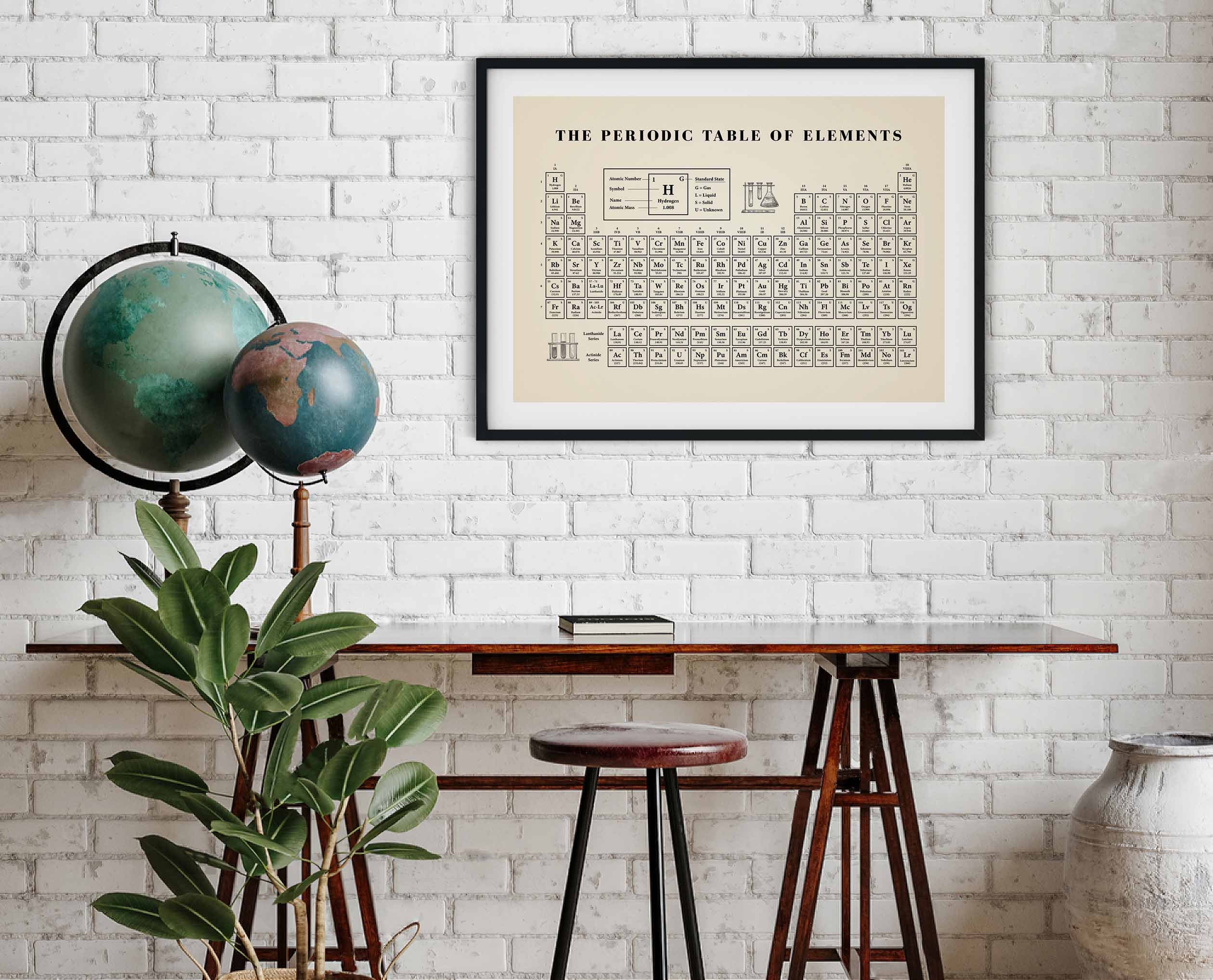Periodic Table of Elements, Vintage Periodic Table Wall Art, Table of ...