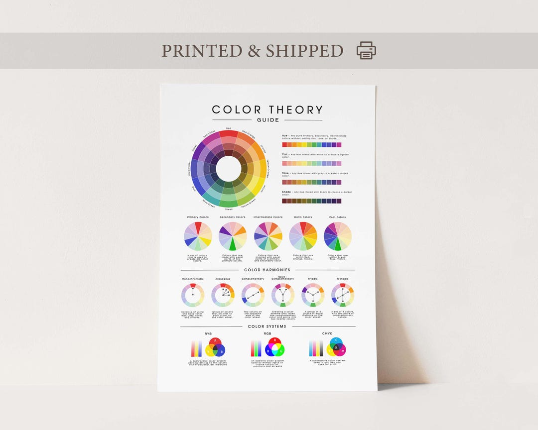 Color Theory Poster, Color Wheel Print, Color Chart, Color Guide Print ...
