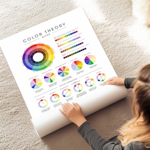 Color Theory Poster, Color Wheel Print, Color Chart, Color Guide Print ...